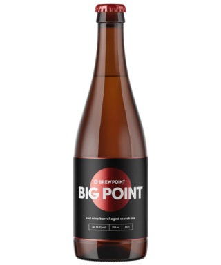 Beers | Brewpoint